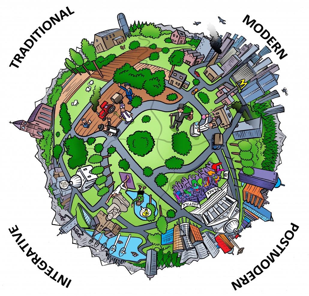 Het moderne wereldbeeld - Worldview Journeys