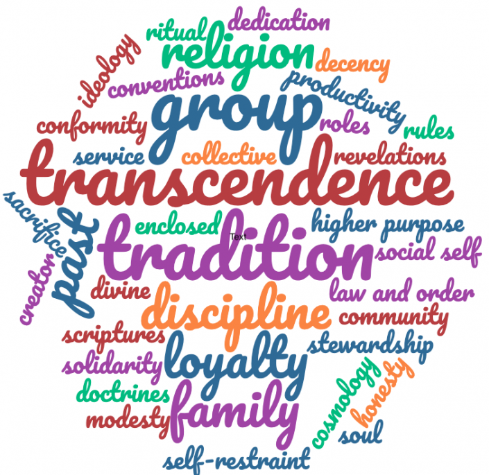 Traditional worldviews: qualities and room for growth Traditional worldviews: qualities and room for growth