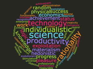 Modern worldview: Qualities and room for growth