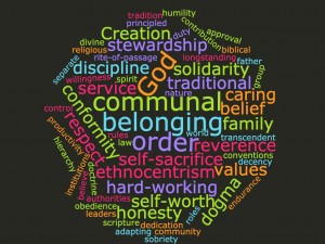 Traditional worldviews: Qualities and room for growth