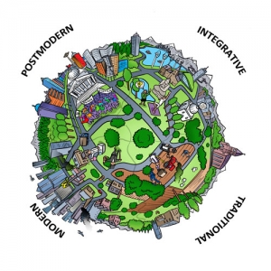 Integrative (or integral) worldview: Qualities and room for growth